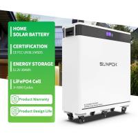 China 51.2V 600Ah Lithium Battery 30kwh 60kwh 48V Home Solar Energy Storage System LiFePO4 Batteries Pack For House for sale