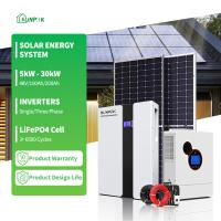 China 10kw 15kw Solar Kit 3000W 5000W 6kw 8kw Complete Solar System For Home Off Grid Solar Energy System for sale