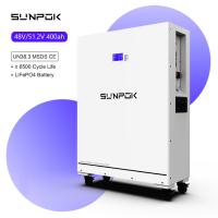 China OEM 48V 51.2V 400Ah Solar Battery 20kWh LiFePO4 Household Resident Home Energy Storage Lithium Battery for sale