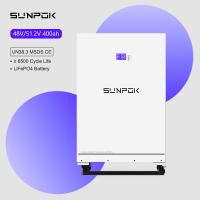 China Manufacturer Home Energy Storage Batteries Lithium 20Kw 20Kwh Lifepo4 Battery 48V 51.2V 400Ah Solar for sale