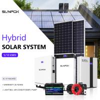 China 5kW 10kW Off Grid Solar Power Panels System With Battery and Inverter Complete Kit Solar Energy System for Home for sale