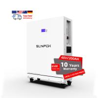 China 20KWH Home Energy Storage Battery 51.2V 400AH LiFePo4 Battery 48V 20kw Lithium Battery with Wheels for sale