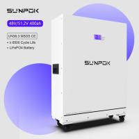 China 20kwh Residential Household Energy Solar Storage 48V 51.2V Lithium Ion Battery 400ah LiFePO4 Battery for sale