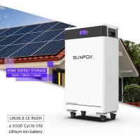 China LiFePO4 Pack Energy Storage Battery Wheel Mounted 15kWh 16kWh LiFePO4 Lithium Battery Home Power Supply 51.2V 314Ah for sale