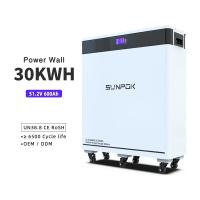 China 51.2V 628Ah 600Ah LiFePO4 Solar Energy Storage System BMS Battery House Home Floor-Mounted CAN Communication for sale