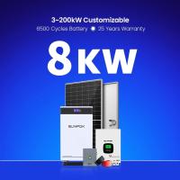 China 10kw 15kw Solar Kit Price 3000W 5000W 6kw 8kw Complete Solar System for Home off Grid Solar Energy System for sale
