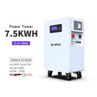 China Energy Storage 7Kwh 25.6V 300Ah LiFePO4 High Cycle Portable Belt Roller Home Energy Storage Battery for sale