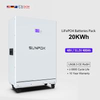 China 48V 400Ah Lifepo4 Battery 51.2V 20kWh Batteries Lithium Ion Battery Solar 51.2V Home Energy Storage System for sale