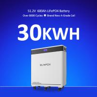 China 30Kwh Lithium Lifepo4 Battery 48V Solar Energy Storage Big Batteries System 51.2V 600Ah 30Kwh Solar Lifepo4 Battery With Bms for sale