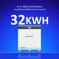 China 51.2V 628Ah 32kWh 10000 Cycles 30KWh Mobile Lifepo4 Lithium Solar Battery Floor Mounted Home Energy Storage Battery for sale