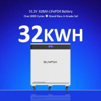 China 51.2V 628Ah Photovoltaic Solar Energy Storage Household 32kWh Home Energy Storage LiFePO4 Lithium Battery Pack for sale