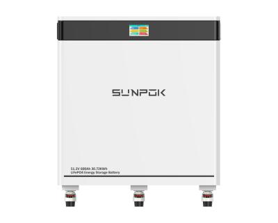 China Home Energy Storage Solar Power Wall 51.2V 560Ah 600Ah 628Ah 32kWh 30kWh Lithium Iron Phosphate Battery LiFePO4 32kWh for sale
