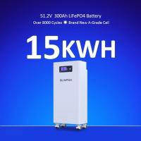 China 51.2V 280Ah Solar Lithium Battery Pack 15Kwh Home Energy Storage System 48V LiFePO4 Battery Pack for sale