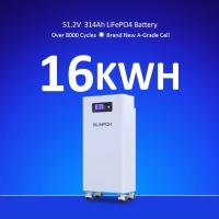 China Home Energy Storage Battery Floor Mounted Home Energy Storage LiFePO4 Battery 51.2V 300Ah 15kWh Home Energy Storage System for sale