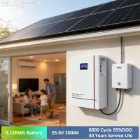 China SUNPOK 8000 Cycles 24V 25.6V 200Ah 5kwh Solar LiFePo4 Li Lithium Batteries Battery Akku Home Energy Storage System for sale