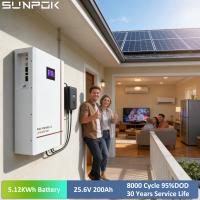 China SUNPOK 25.6V 24V 200Ah Lifepo4 Battery 200Ah 5KWH 24V 5KWH Lithium Battery 48V Home Energy Storage Battery for Solar System for sale