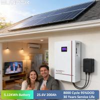 China SUNPOK 24V 5KWH 200Ah Lifepo4 Battery Home Solar System Power Wall CAN Communication Port 25.6V 200AH Lithium Ion Battery for sale