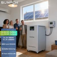 China SUNPOK New Lifepo4 51.2V 1000ah 900ah Batterie Lithium 50kWh Movable Home Energy Vertical Solar Storage Battery for sale