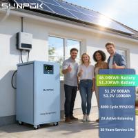 China SUNPOK 8000 Cycles 51.2V 1000Ah 900AH Vertical 51.2V Lifepo4 Solar 50kwh 46kwh Home Energy Storage Battery for sale