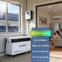 China SUNPOK 10 Years Warranty High Efficiency Floor Standing 51.2V 20kwh Lithium Battery 400Ah Lifepo4 Battery with LCD Touchscreen for sale