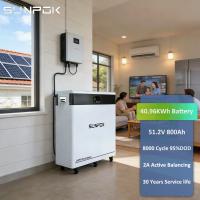 China SUNPOK Household Split Energy Storage 51.2V 800Ah 40kWh Solar Lithium Ion LiFePo4 Battery Pack A- Grade Battery Cell for sale