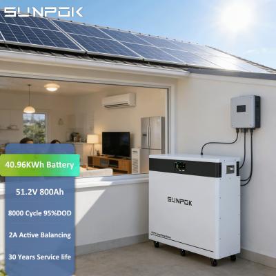 China SUNPOK Home Power System Lifepo4 Lithium Ion Battery Pack Solar Energy 51.2v 800ah 40kwh Storage Battery for sale