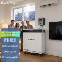 China SUNPOK 8000 Cycles 48V 51.2V 600Ah 30kwh 60kwh LiFePo4 Li Lithium Batteries Back up Battery System Home Energy Storage for sale