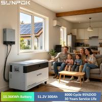 China SUNPOK Touchable Screen 15KWH Power 51.2V 300AH LiFePo4 Battery 48V Lithium Batteries Home Solar Energy Storage System for sale