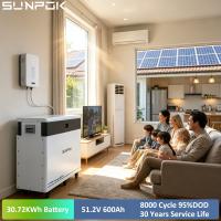 China Sunpok 51.2V 600AH 30kWh Residential Lifepo4 Home Energy Storage Battery Lithium Ion Battery Pack Energy Power Supply for sale