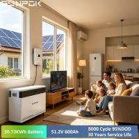 China Sunpok New 51.2V 600Ah 30KWh 8000 Cycles Mobile Lifepo4 Lithium Solar Battery Floor Mounted Home Energy Storage System for sale