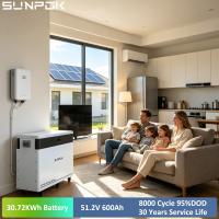 China Sunpok High Power 30KWh LiFePO4 Battery Split Home Energy Storage Battery System 51.2V 600Ah CAN Communication for sale