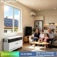China SUNPOK 51.2V 48V BMS Prismatic Battery 15KW 300Ah LiFePO4 Pack Battery 48V Lithium Ion Phosphate Battery for sale