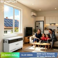 China SUNPOK Factory 51.2V 300Ah LiFePO4 Energy Storage Battery 15Kwh Lithium Ion Battery Pack Floor Standing Type for Home Use for sale