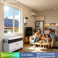 China SUNPOK 10Kw 15Kwh Inverter Lifepo4 Battery Pack 51.2V 300Ah 48V Battery Packs Solar Lifepo4 Batteries Home Energy Storage for sale