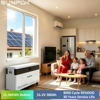 China SUNPOK 51.2v 300ah Lifepo4 Lithium Battery 15kwh 15 kwh Floor Mounted Battery Home Energy Storage Battery for Solar System for sale