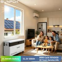 China SUNPOK 51.2V 300Ah LiFePO4 Lithium Battery Pack Vertical Floor-mounted 15kWh Home Energy Storage System 8000+ Cycles for sale