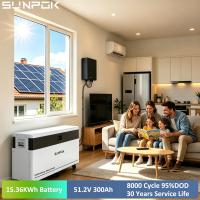 China SUNPOK 48V 300Ah 15kWh Lithium Battery Pack 51.2V 300Ah 15kWh Vertical Home Energy Storage System 8000+ Cycles for sale