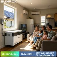China SUNPOK 51.2V 300Ah 15KWh LiFePO4 Battery Home Solar Energy Storage 48V 10KW Residential Lithium Battery Pack for sale