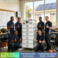 China SUNPOK 76.8V 314Ah Stackable LiFePO4 Battery 150-800V HV System for Commercial Industrial Energy Storage With Wifi Monitoring for sale
