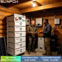 China SUNPOK 76.8V 314AH 24.12kWH High Voltage Energy Storage System Photovoltaic Hybrid Commercial Industrial Use Made China for sale