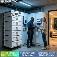 China SUNPOK LiFePO4 Lithium Ion HV Battery 24kWh Rack Mounted 76.8V 314Ah Off Grid Energy Storage Battery for C&I for sale
