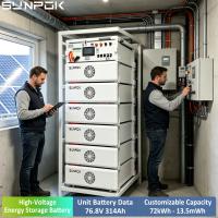 China Sunpok High Voltage 76.8V 314AH Boost Lithium Battery 100kwh 200kwh 500kwh LiFePO4 Battery System for Commercial for sale