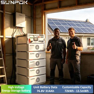 China SUNPOK High Voltage HV Battery Packs for Solar Energy Storage System 76.8V 314Ah Lithium Ion Battery Pack for sale