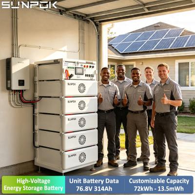China SUNPOK 76.8V 314Ah Rack Mounted High Voltage Battery Pack 100kWh to 500kWh Scalable for Industrial Storage for sale