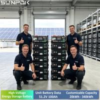 China SUNPOK High Voltage BMS Portable Power Station 8000 Cycle 51.2V 100Ah Stackable 30Kwh 35Kwh 40Kwh Lifepo4 Lithium Battery for sale