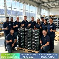 China SUNPOK High Voltage Rack LiFePO4 Battery 5kwh 20kWh 25kWh 30kWh Solar Battery Energy Storage System for sale