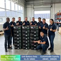 China SUNPOK High Quality Lifepo4 Battery Pack 400V 100Ah 40kwh 50kwh 60kwh Rack Mounted Solar Energy Storage Battery for sale