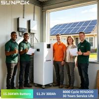 China SUNPOK 51.2V 314Ah 16kWh LiFePO4 Battery 15kWh Floor Standing Solar Energy Storage BMS Protected 8000 Cycles for sale