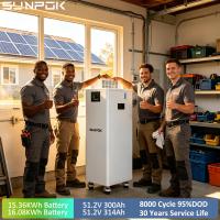 China SUNPOK Solar 51.2V 314Ah 300Ah 15kwh 16kwh Lithium Iron Solar Battery Lifepo4 Lithium Ion Batteries for Solar Energy System for sale