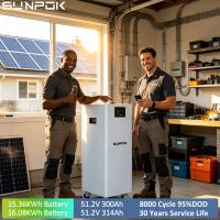 China SUNPOK 48V 51.2V 300Ah 314Ah Lithium Solar Battery 15kWh 16kWh LiFePO4 Household Resident Home Energy Storage Lithium Battery for sale